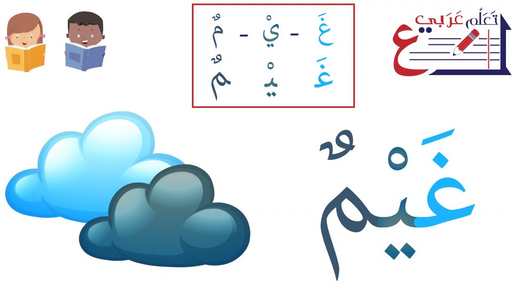 بطاقة اقرائية لحرف الغين حروفي