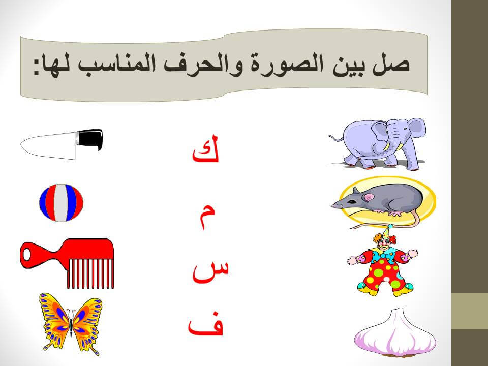 بوربوينت مواضع و حركات حرف الشين حروفي