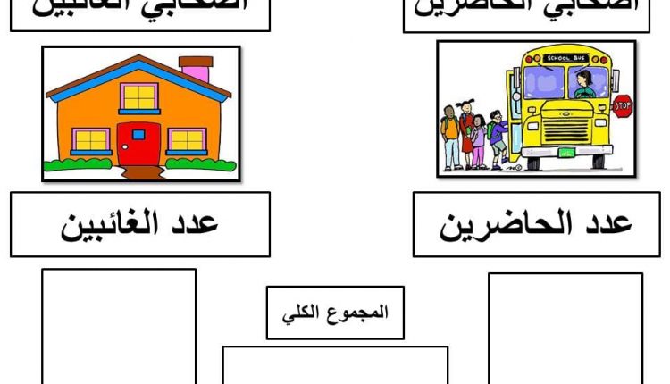 لوحة الحضور والغياب لرصد اسماء الطلبة بتصميم رائع المعلمة أسماء
